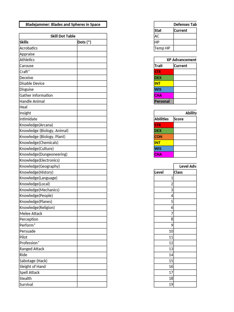 Blade of Spheres Character Sheet 4 | PDF
