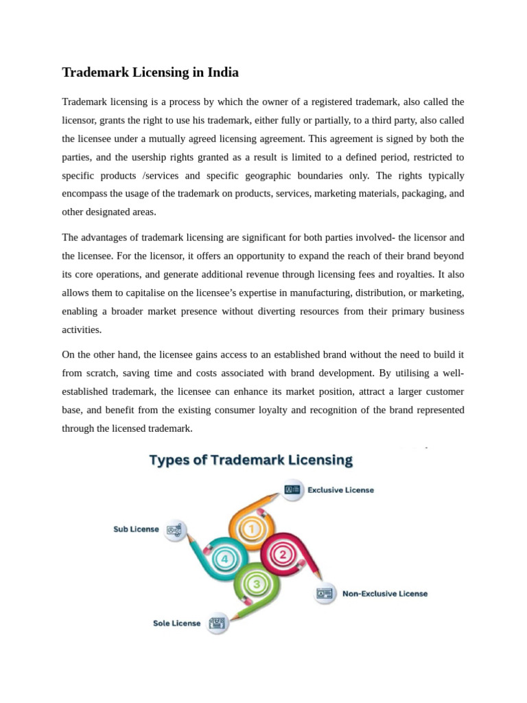 Trademark Licensing in India | PDF | License | Trademark