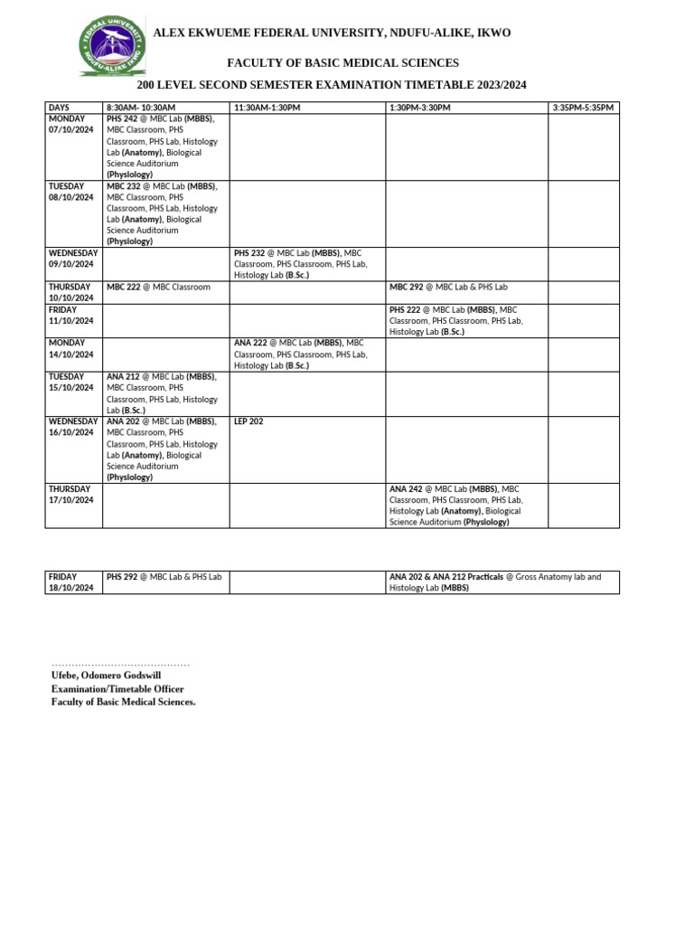 200 Level Second Semester Examination Timetable 2023 - 2024 | PDF | Medicine | Health Care