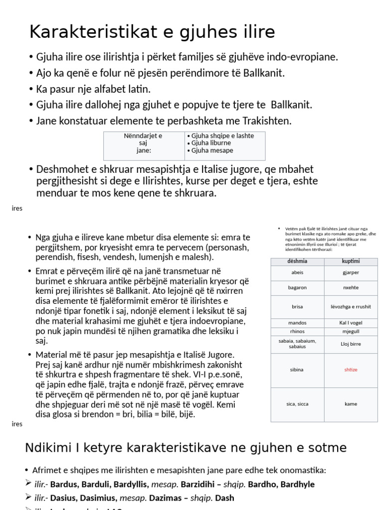 Karakteristikat e Gjuhes Ilire. Ires | PDF