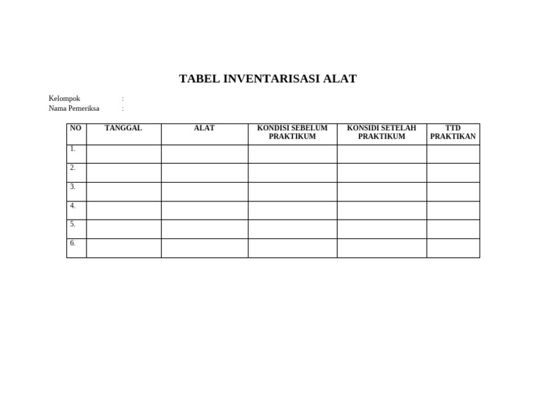 Tabel Inventarisasi Alat | PDF | Teknologi & Rekayasa