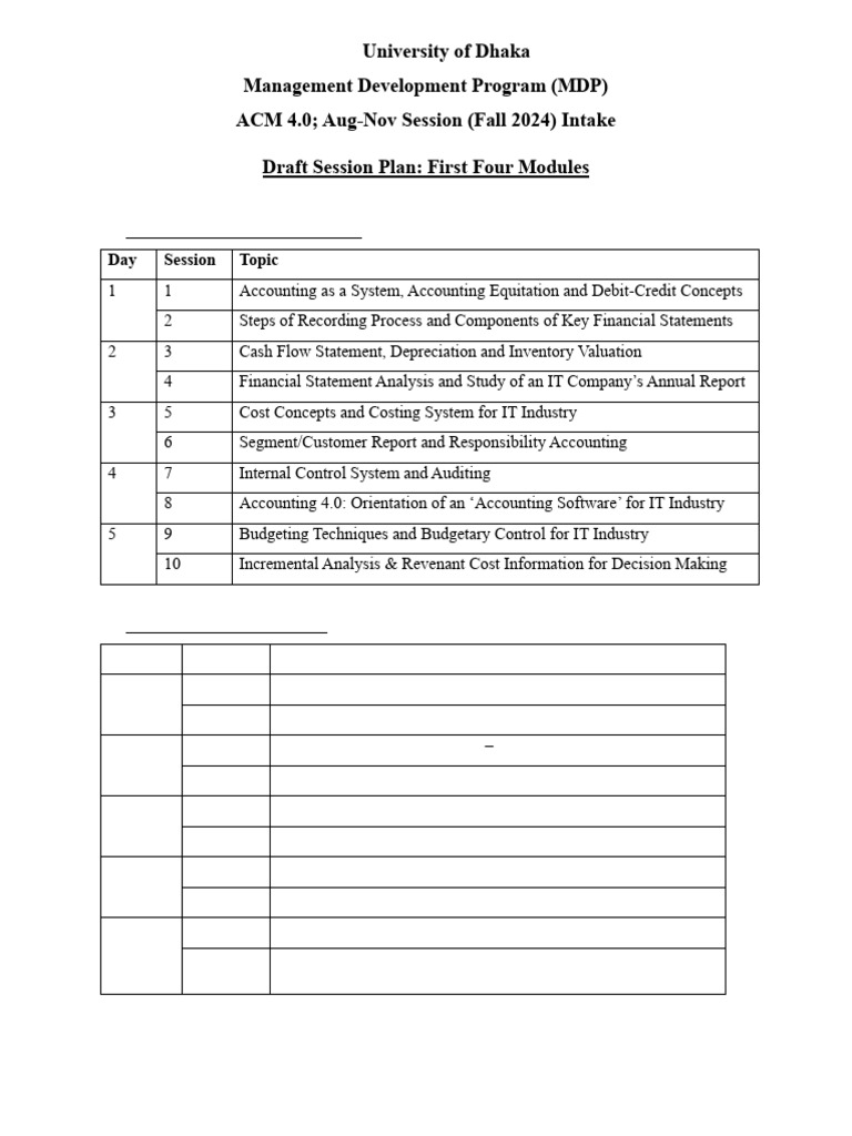 MDP Fall 2024: Session Plan Overview | PDF | Analytics | Marketing