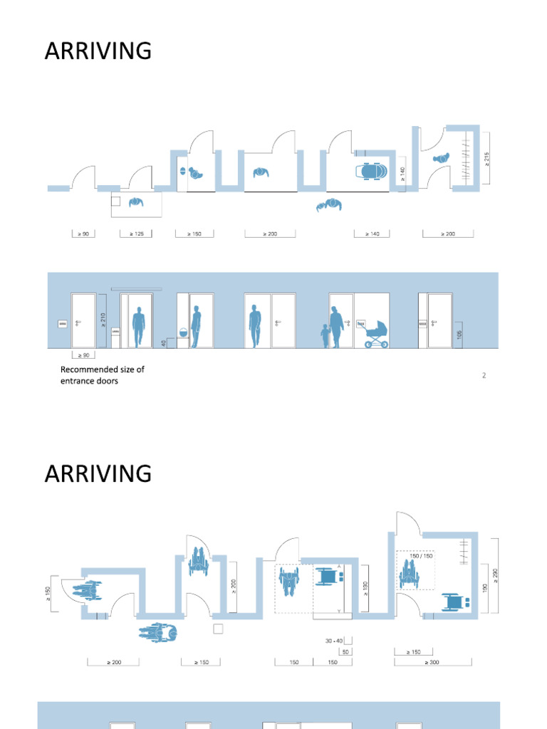 Design Measurements | PDF