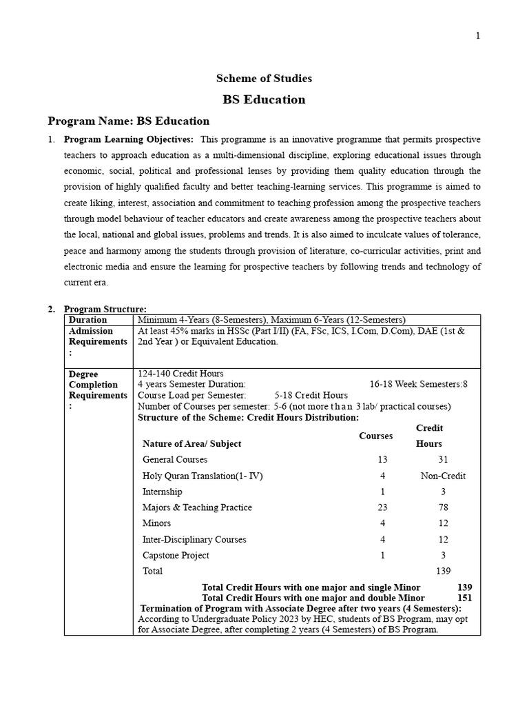 BS Education Program Overview | PDF | Teaching Method | Methodology