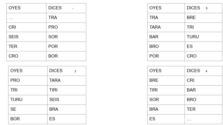 Juego de Palabras: Oyes y Dices | PDF | Deportes y actividades al aire ...