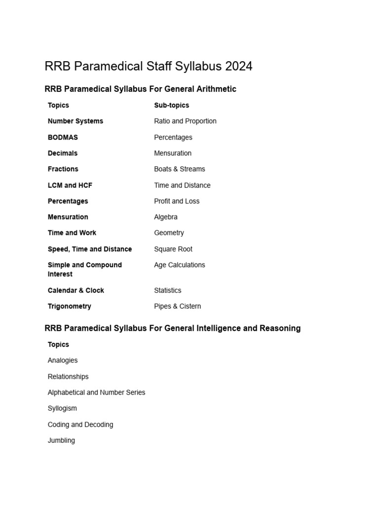 RRB Paramedical Staff Syllabus | PDF