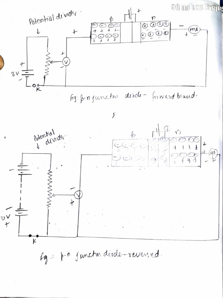 Physics Practical | PDF