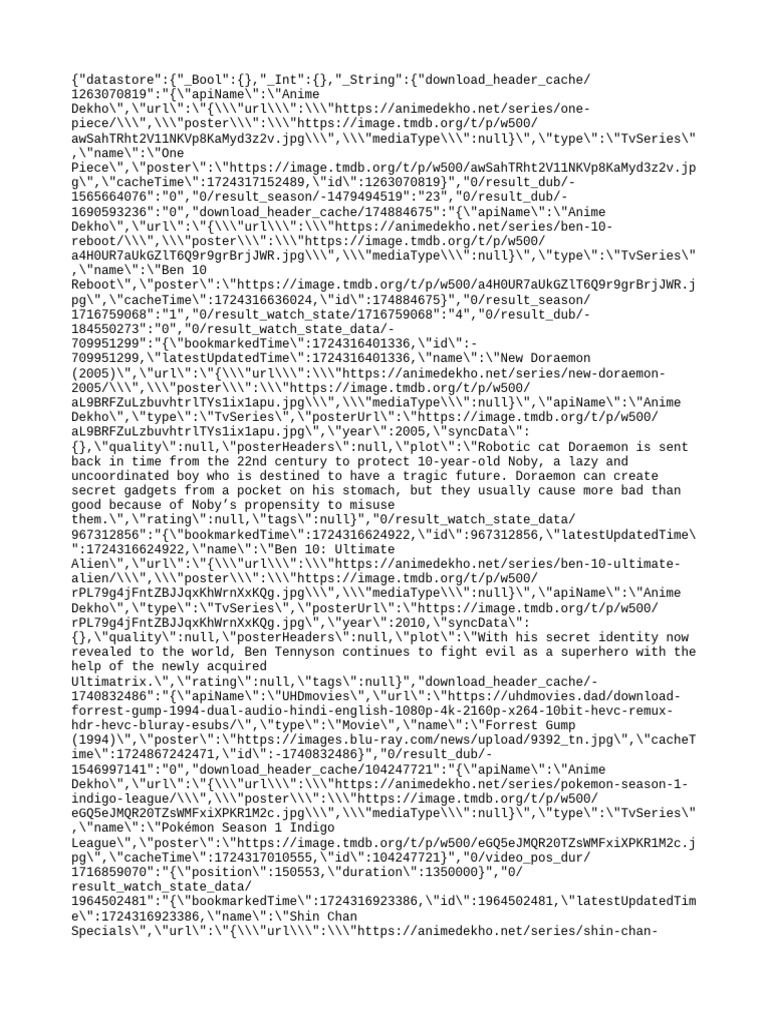 CS3 Backup | PDF | Animated Series