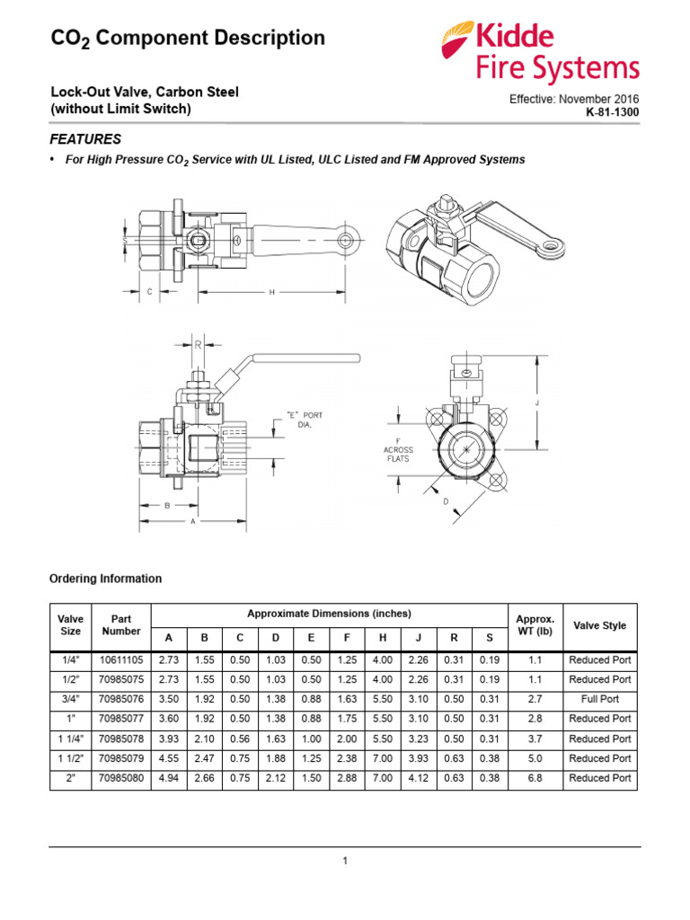 Kidde HPCO2 Lock-Out Valve Carbon Steel Without Limit Switch K-81-1300 ...