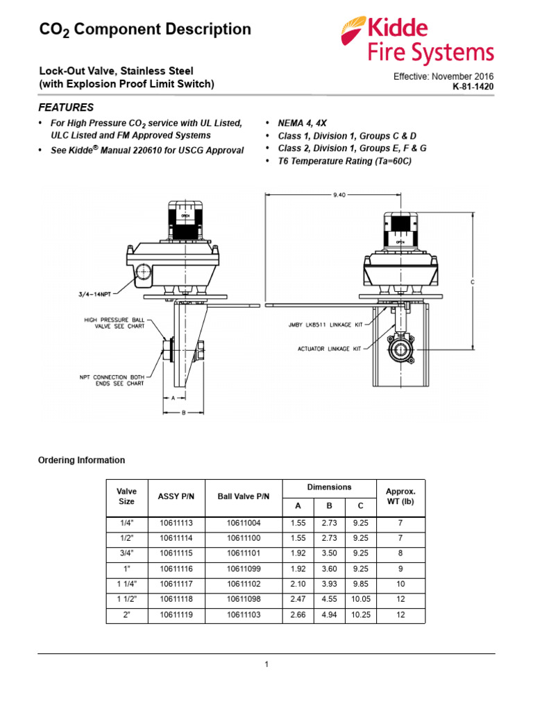 Kidde HPCO2 Lock-Out Valve Stainless Steel With Explosion Proof Limit ...