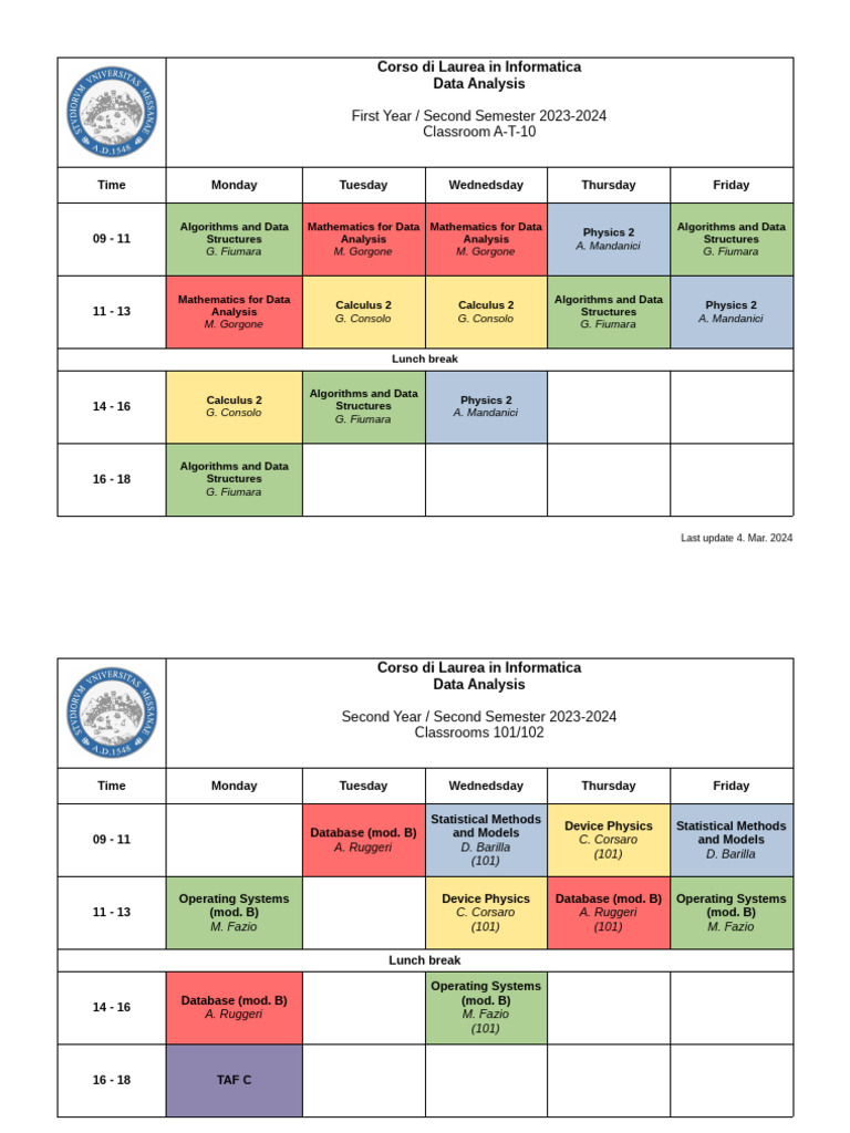 2nd Semister Course Time Table | PDF | Mathematics | Computer Science