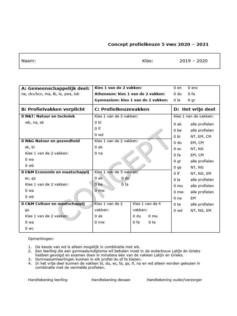 Concept Profielkeuze 5 Vwo 2020 2021 | PDF