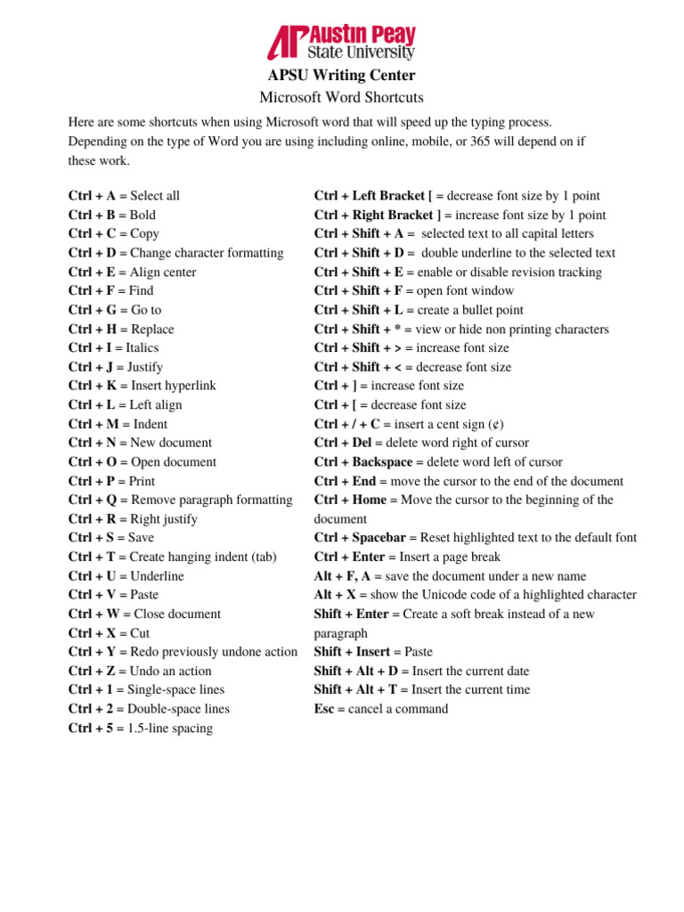 Microsoft Word Shortcuts 2023 1 | PDF | Microsoft Word | Writing