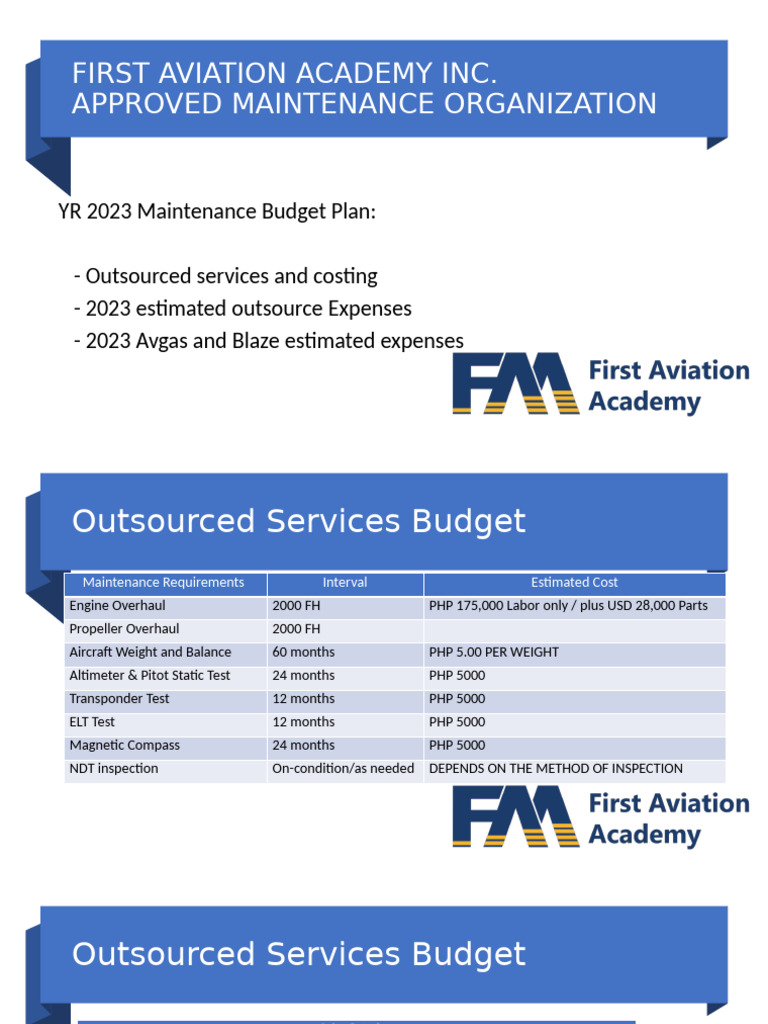 YR 2023 Maintenance Department Budget Plan | PDF | Aerospace | Aircraft