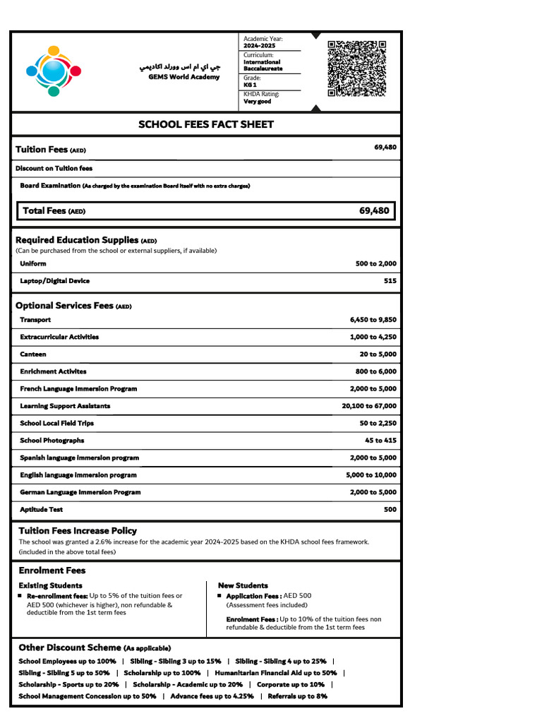 Fee Fact 2024-25 Grade KG-1 | PDF | Tuition Payments