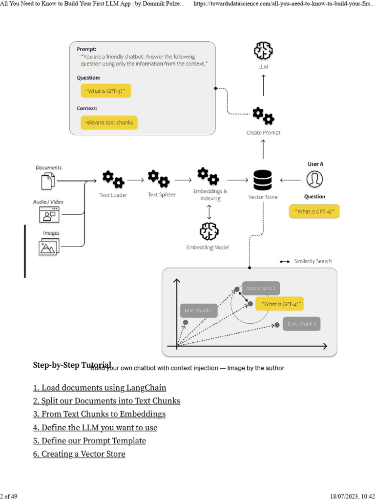 vectorstores | PDF | Computing | Information Science