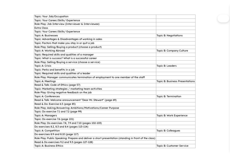 Untitled spreadsheet - Google Sheets | PDF Untitled spreadsheet - Google Sheets | PDF