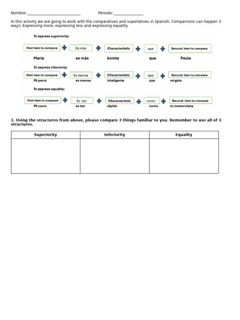 Spanish Comparatives Activity | PDF