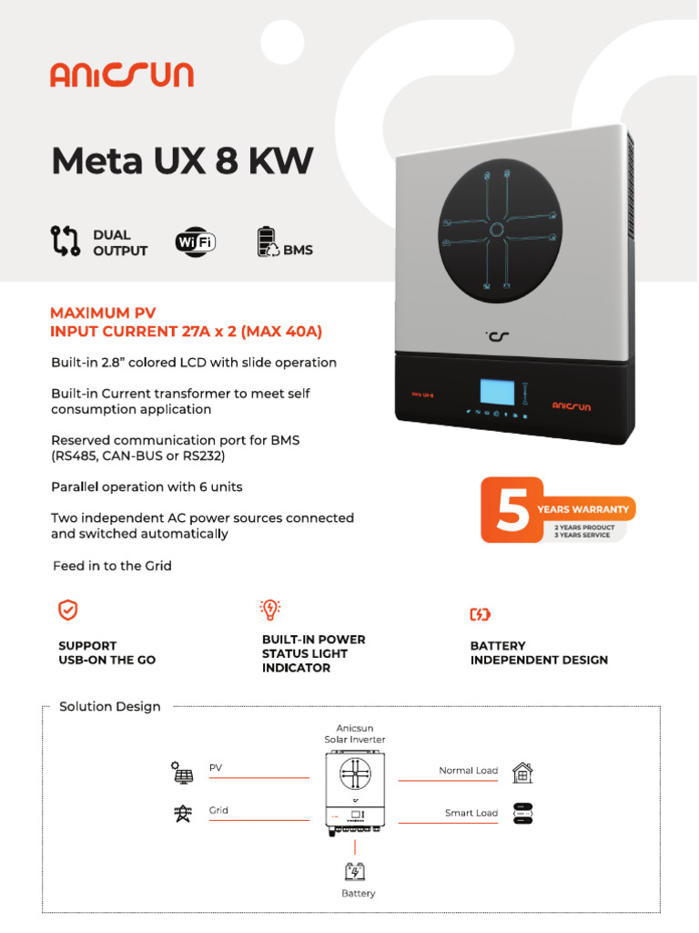 Meta UX 8 | PDF
