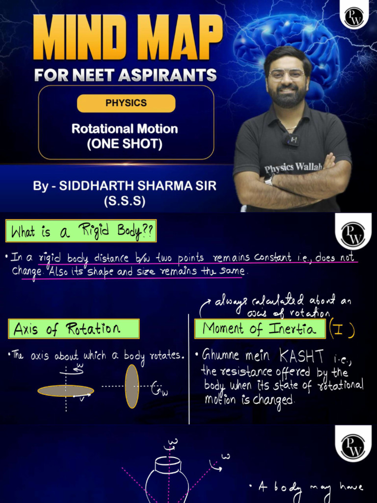 Rotational Motion - Class Notes - NEET Mind Map 2025 | PDF