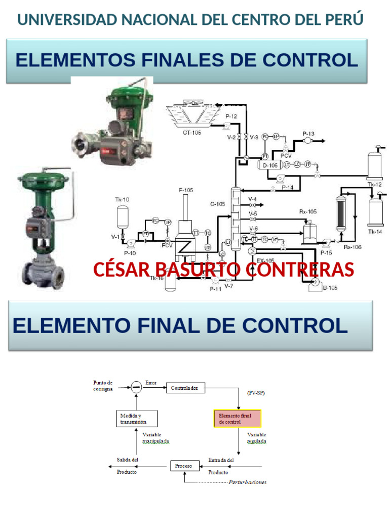 Elementos Finales de Control | PDF | Solenoide | Ingeniería mecánica