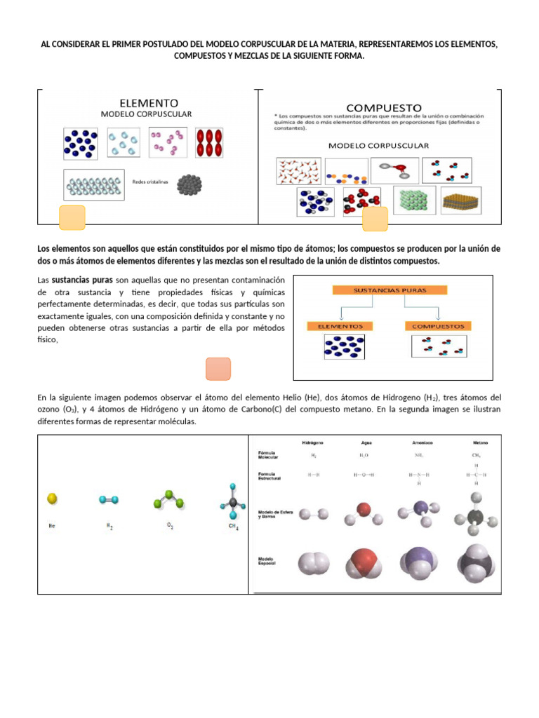 Clasificación del Modelo Corpuscular | PDF