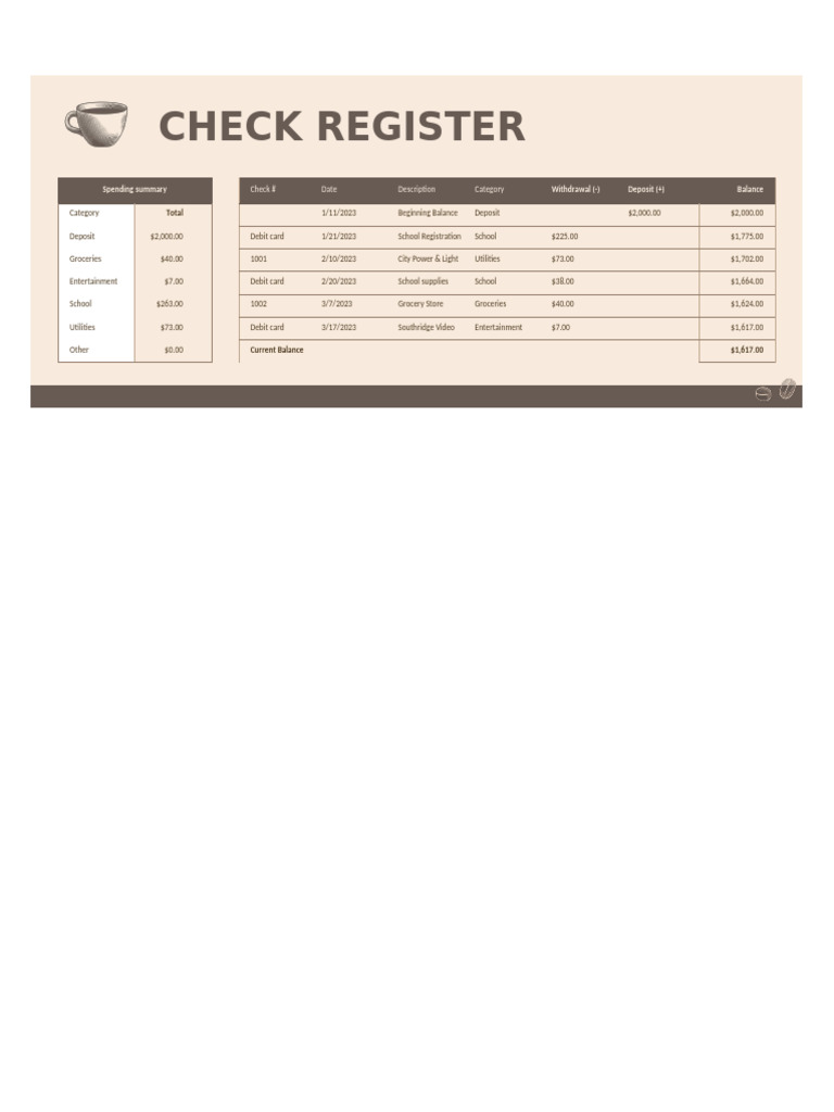Monthly Check Register Summary | PDF