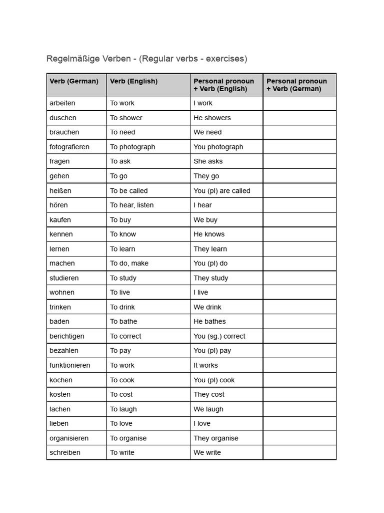 Regelmäßige Verben - (Regular Verbs - Exercises) | PDF