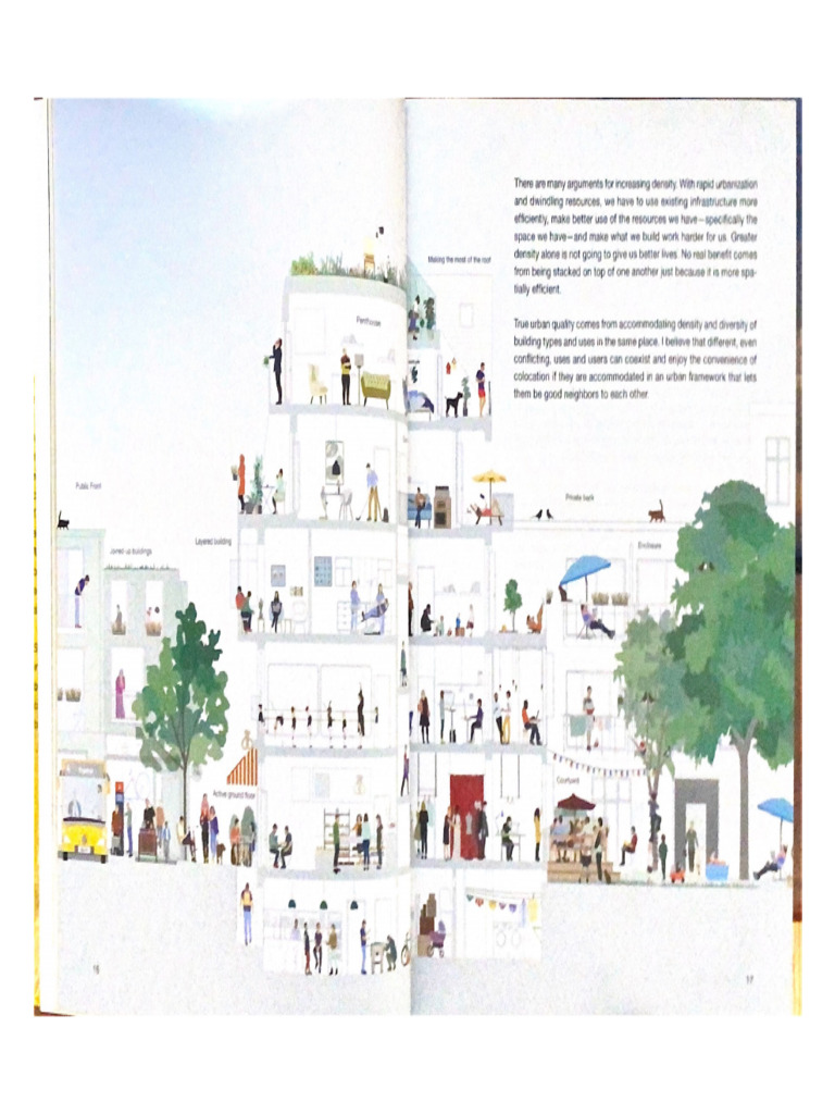 Soft City _ David Sim | PDF