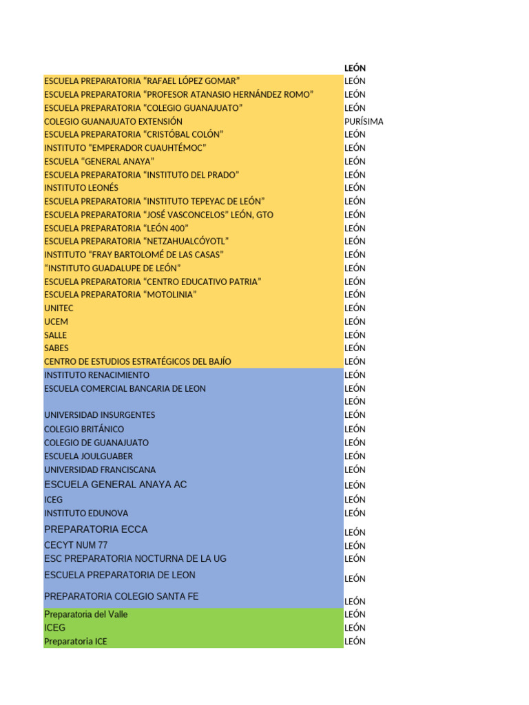 Dirección de Prepas | PDF | México | México colonial