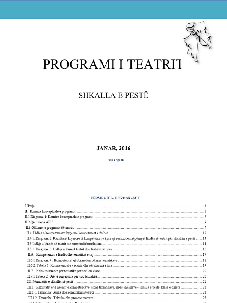 Programi Teater | PDF