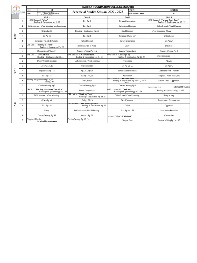 Eng Class II | PDF | English Language | Word