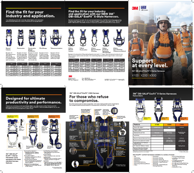 3M DBI SALA ExoFit Safety Harnesses Brochure HR | PDF | Equipment
