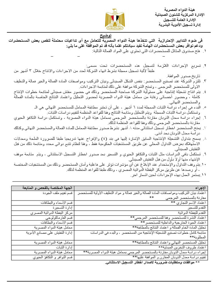 MOH Opens The Box 1591109462 | PDF