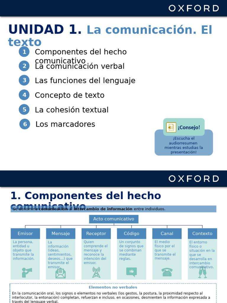 U1 Presentacion Comunicacion Texto | PDF | Comunicación | Comunicación no verbal