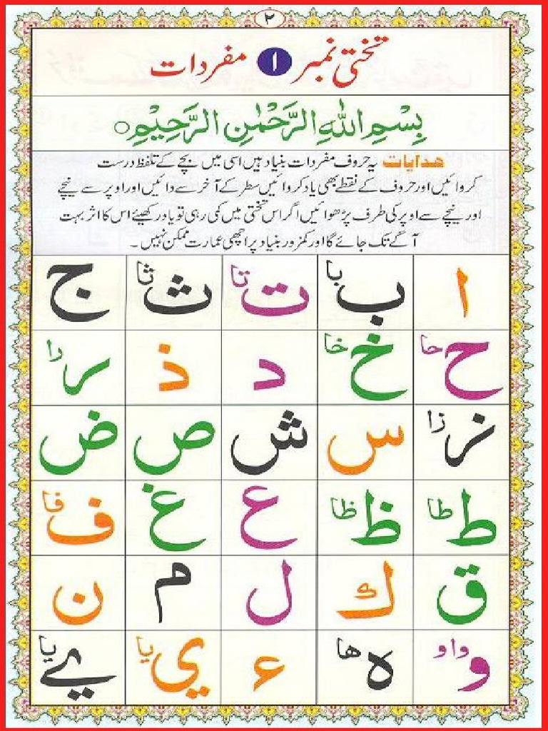 Noorani Qaida 2,89 | PDF