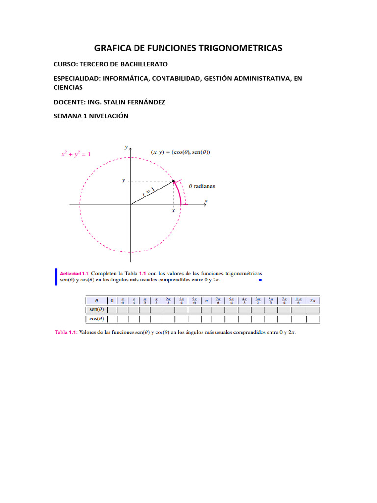 Grafica de Funciones Trigonometricas Semana 1 Terceros Bach | PDF