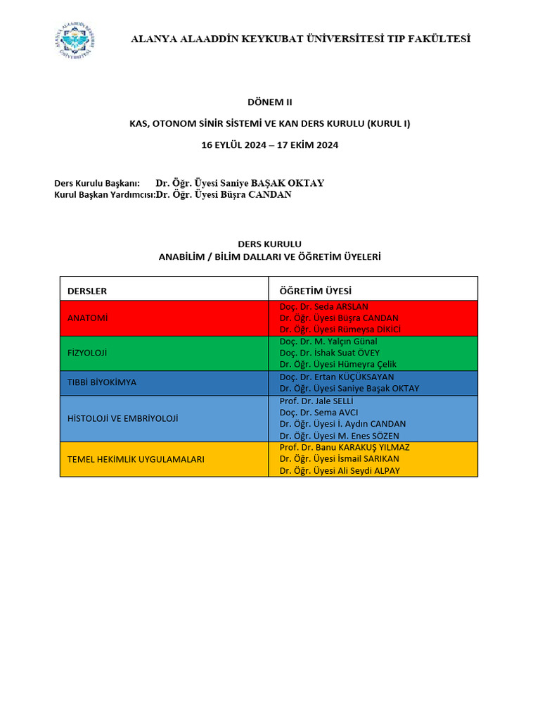 Do Nem 2 Ders Programi (1) | PDF