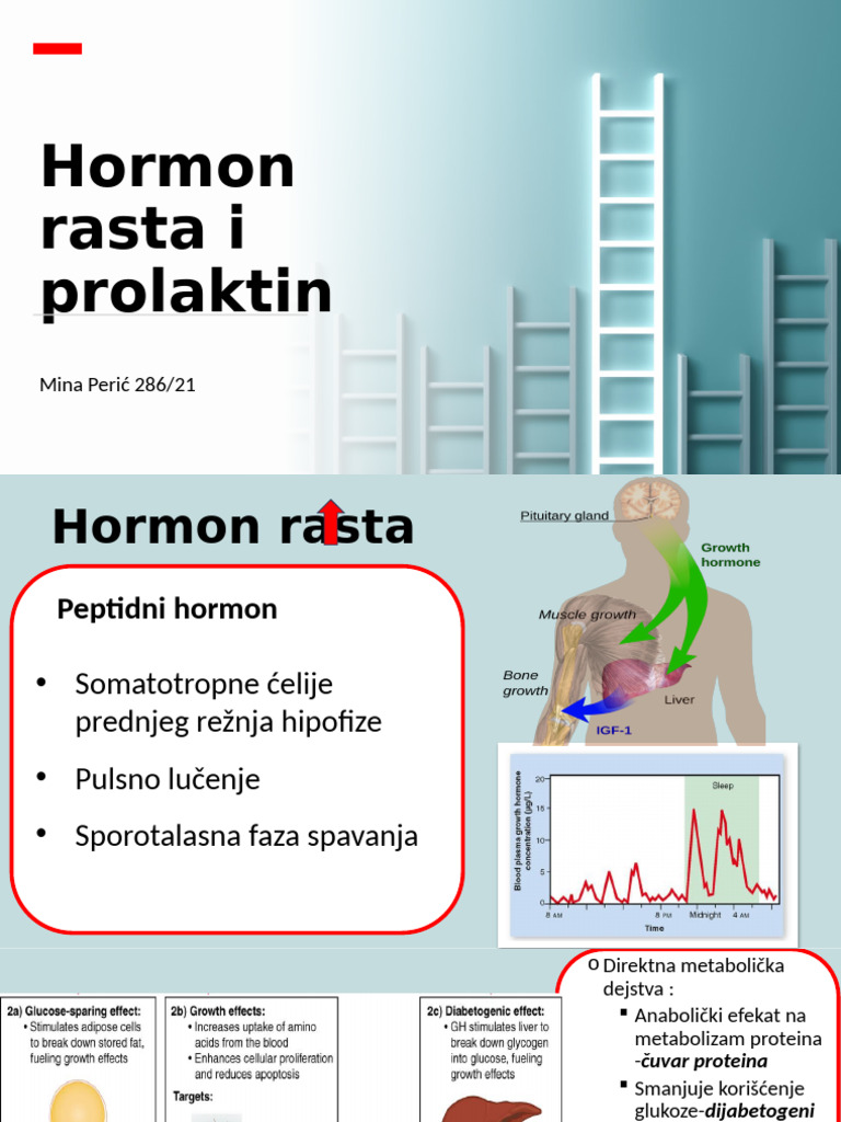 Hormon Rasta I Prolaktin | PDF