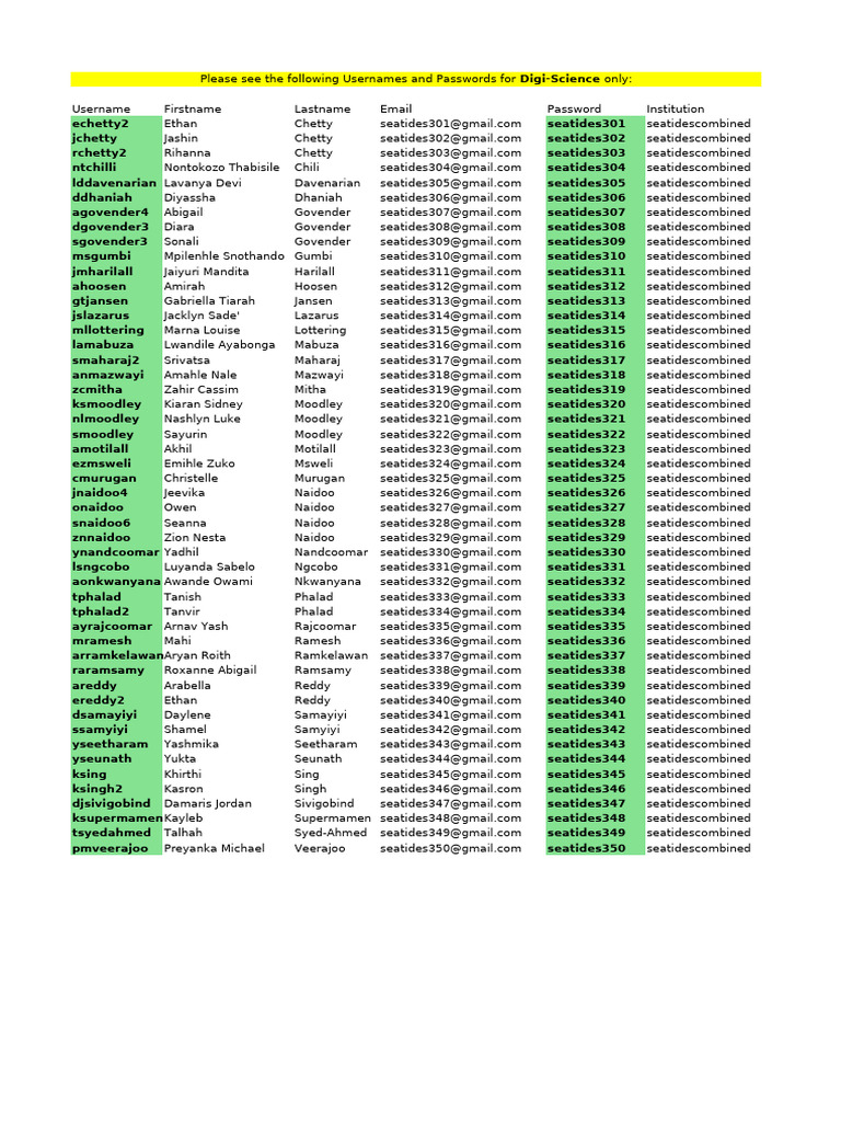 Seatides Combined - Gr10 Physics | PDF | Computer Access Control