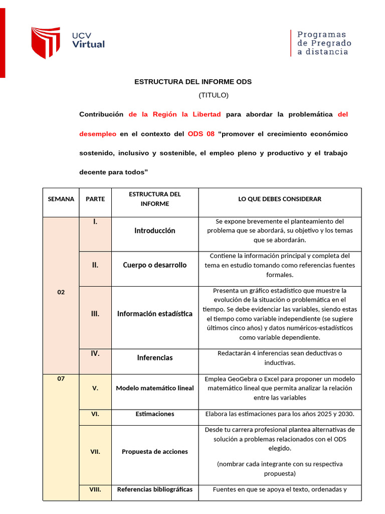 Informe 2 Ods - Estructura | PDF