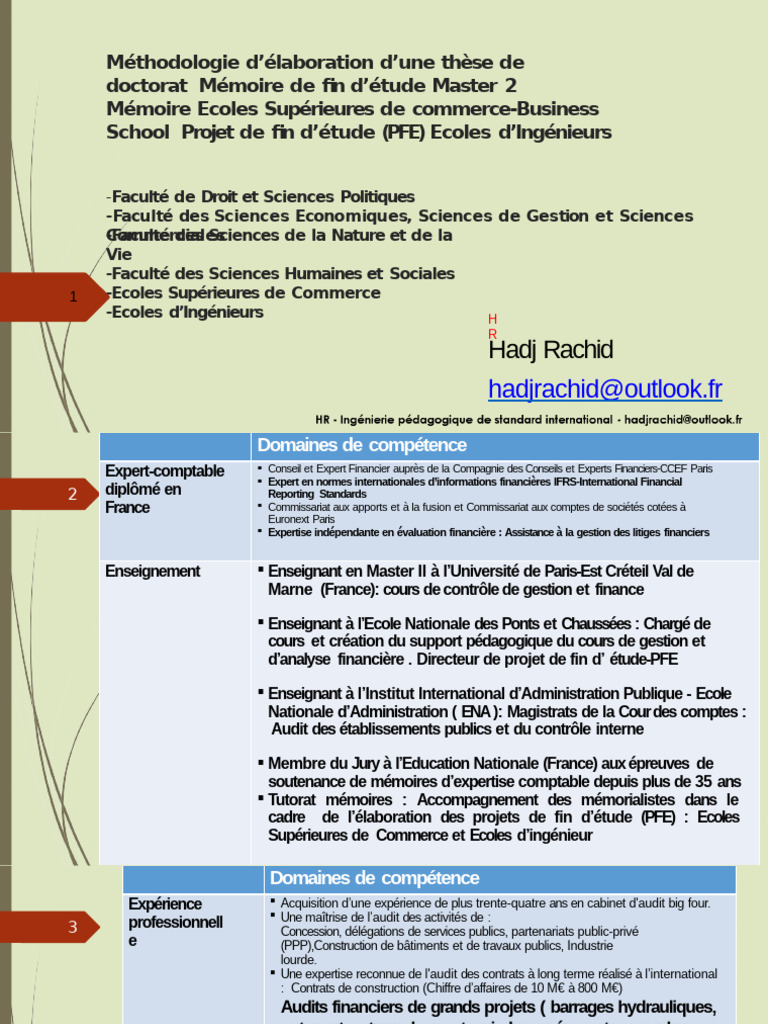 Méthodologie D'élaboration D'une Thèse de Doctorat | PDF | Méthode scientifique | Expérience