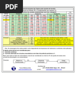 Tabela de Bitola de Cabos e Amperagem | PDF