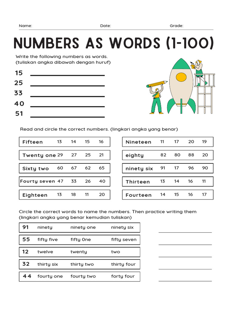 Numbers As Words (1-100) : Fifteen Twenty One Nineteen Eighty | PDF