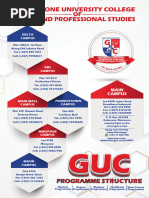 BOU Applications Final 2025 26 | PDF | Academic Degree | Vocational ...