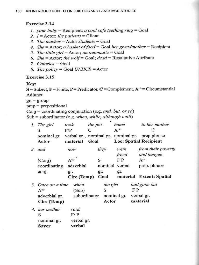 Ideational Function Exercises. Answer Key | PDF