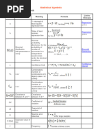 Common Statistical Abbreviations and Symbols in APA Italics | PDF ...