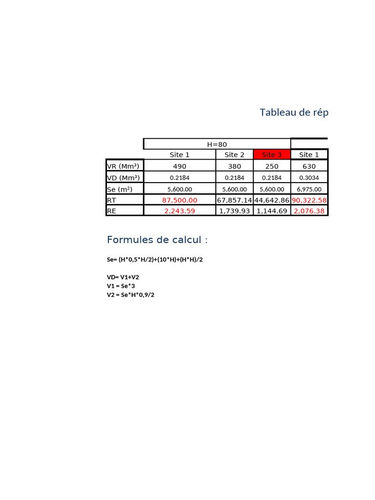 Réponse Exercice TD 1-1 Calcul Des Rendements | PDF