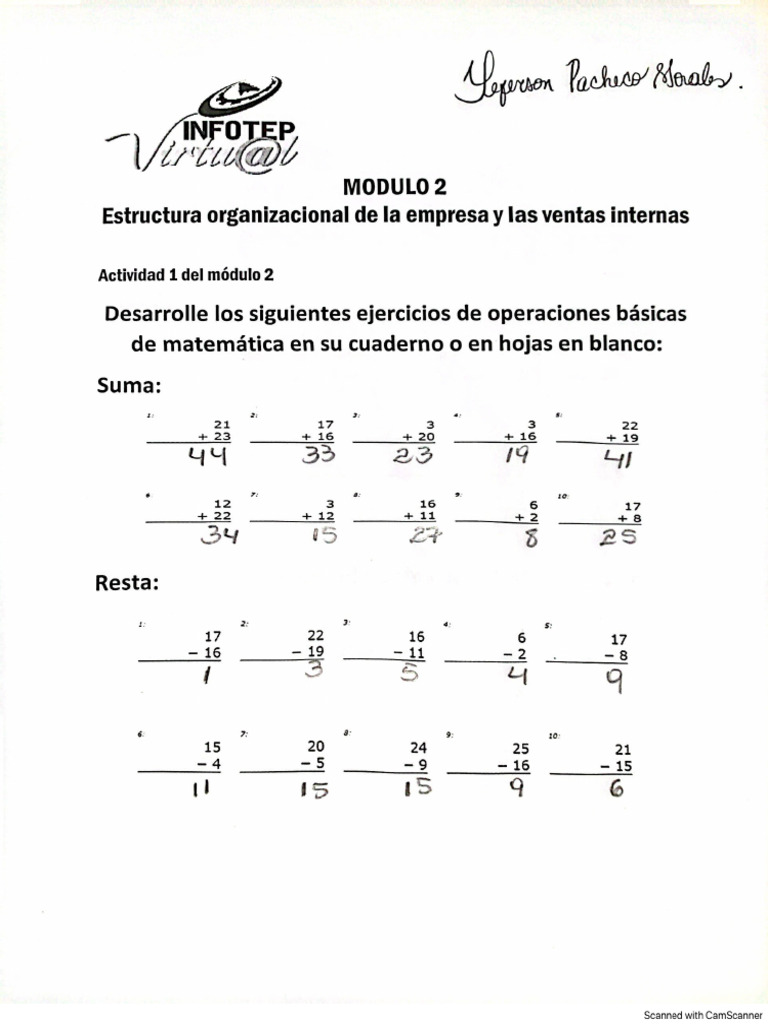 Unidad 2 | PDF