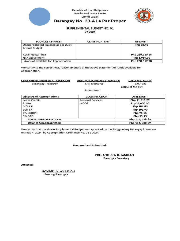 SUPPLEMENTAL BUDGET NO.01 2024 Barangay 33 A | PDF